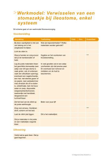 Werkmodel: Het toedienen van een zetpil: laxerend - Factor-E