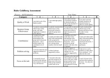 Task #2 Build the Device
