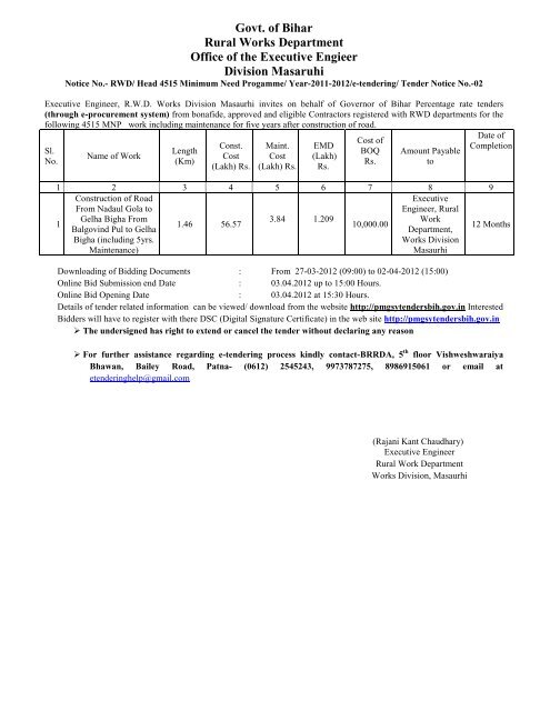 Govt. of Bihar Rural Works Department Office of the ... - I & PRD