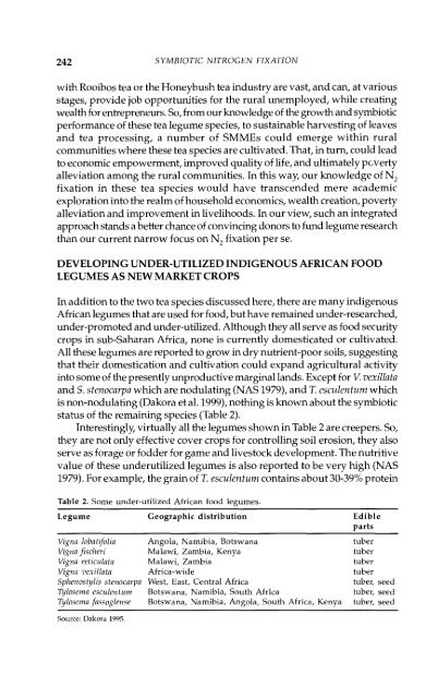 242 SYMBIOTIC NITROGEN FI