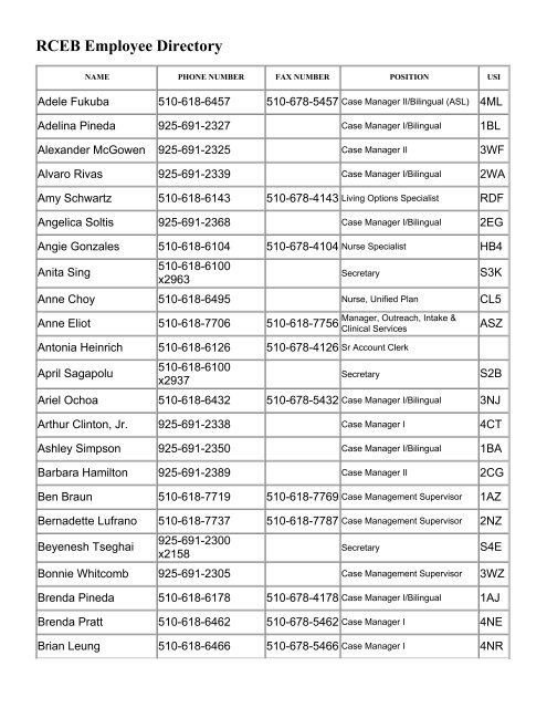 RCEB Employee Directory