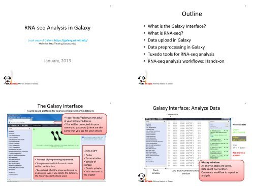 RNA-seq Analysis in Galaxy - MIT