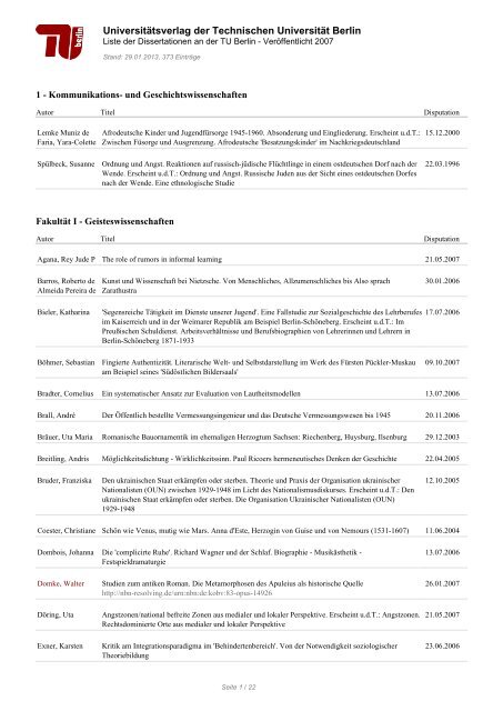 Dissertationsliste der TU Berlin