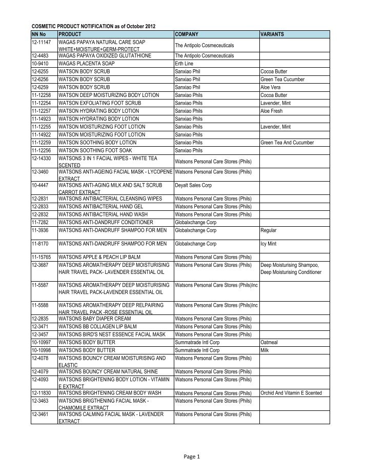 30 free Magazines from FDA.GOV.PH