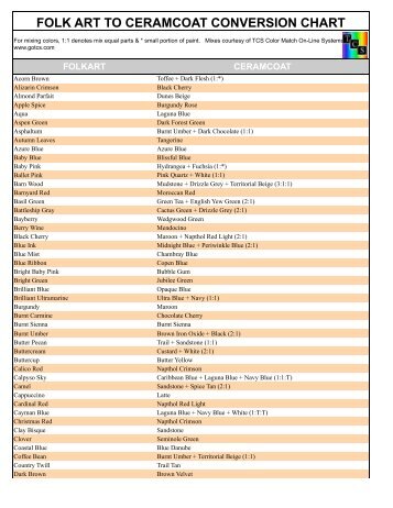 Deltacreative.com Magazines