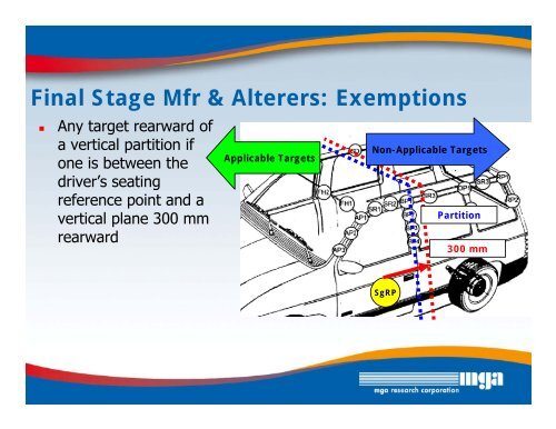 Final Stage Mfr & Alterer