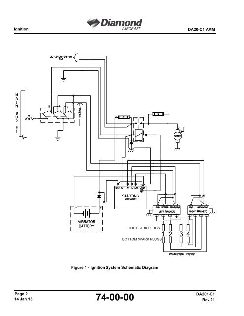 Ignition DA20-C1 AMM TOP