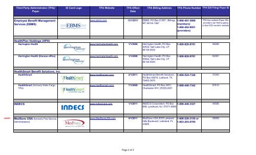 Third Party Administrator