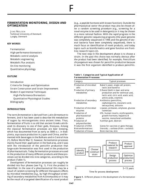 fermentation monitoring, design and optimization - Controls Lab ...
