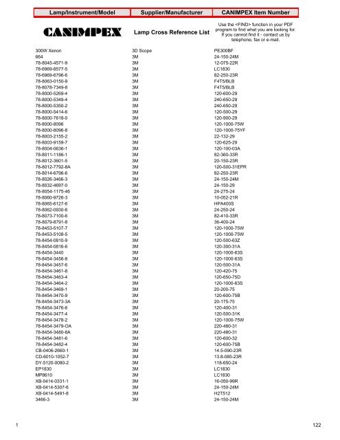 Lamp Cross Reference List CPX Solutions