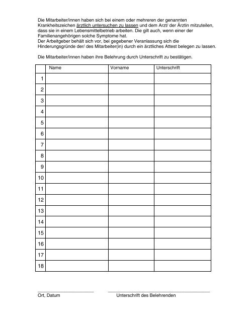 Die Mitarbeiter/innen hab