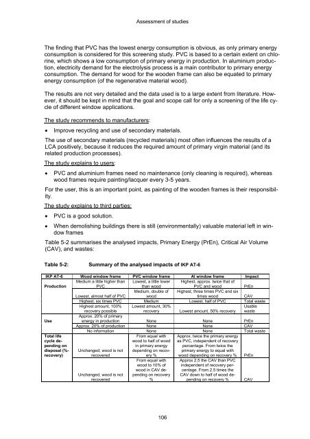 Assessment