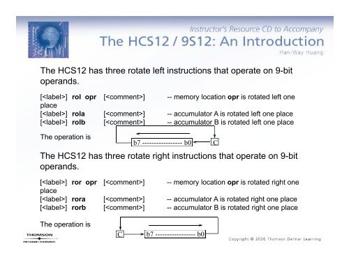 The Hcs12