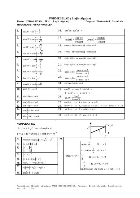 FORMELBLAD ( Linjär Algebra) FORMELBLAD ( Linjär Algebra)