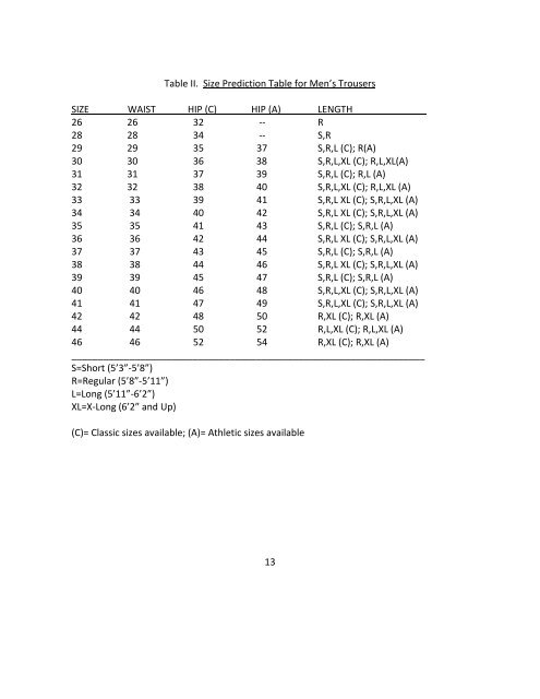 Table I. Size Prediction