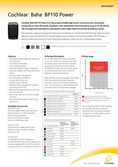 Baha Cochlear BP110 Power