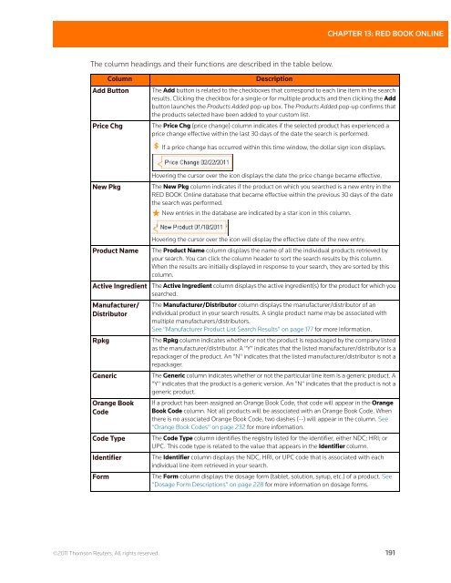 MICROMEDEX® 2.0 The RED