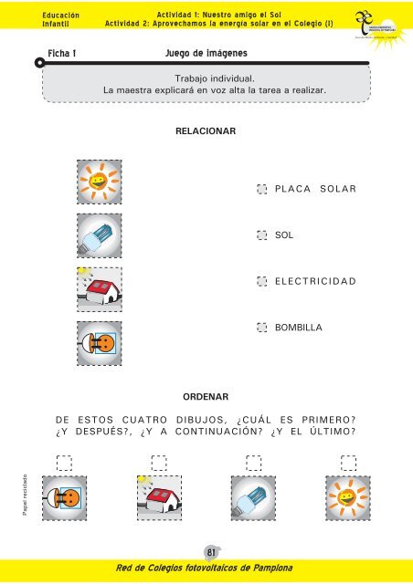 Hojas De Trabajo Sobre Las Partes Del Sol
