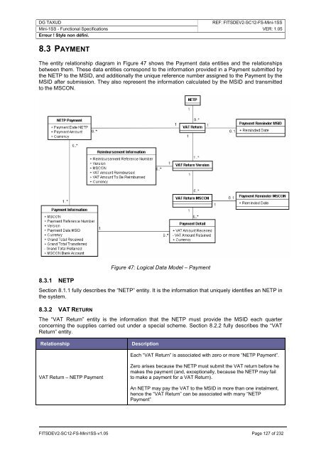 DG TAXUD REF: FITSDEV2-SC
