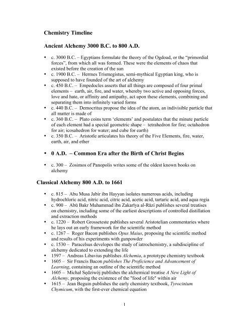 Chemistry Timeline Ancient Alchemy 3000 BC to 800 - Ambrose Video