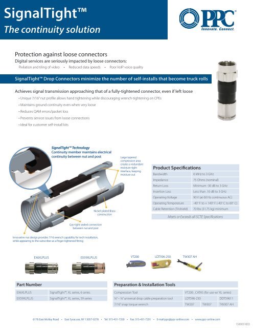 SignalTight Data Sheet - PPC