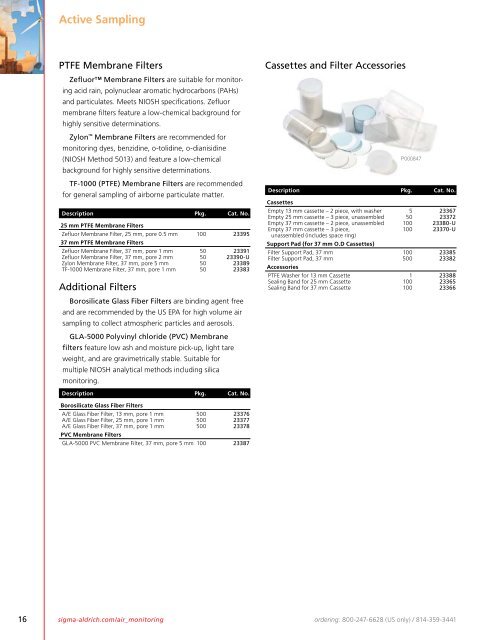 Active Sampling PTFE Memb