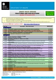 Medicare Cheat Sheet - After Hours