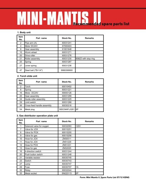 Mini-Mantis II Recommended Spare Parts List - Koike