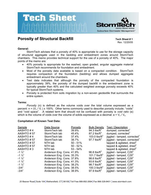 Porosity of Structural Backfill Tech Sheet # 1