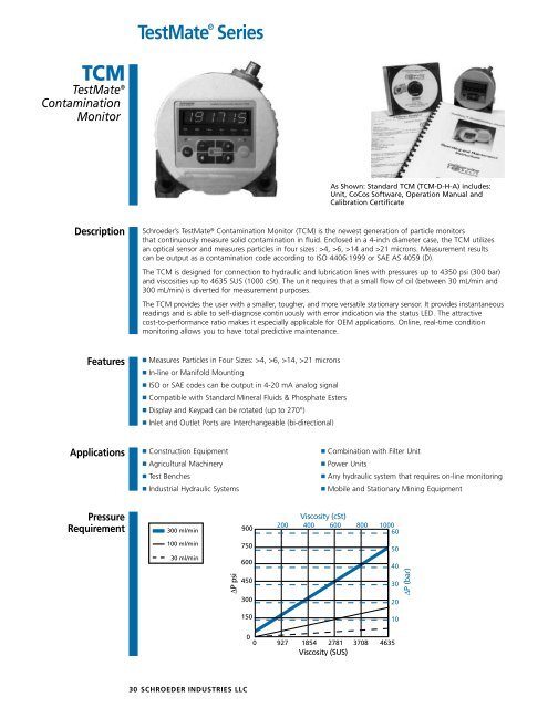TestMate® Series - Schroeder Industries