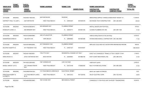 ISSUE DATE PROPERTY OWNER