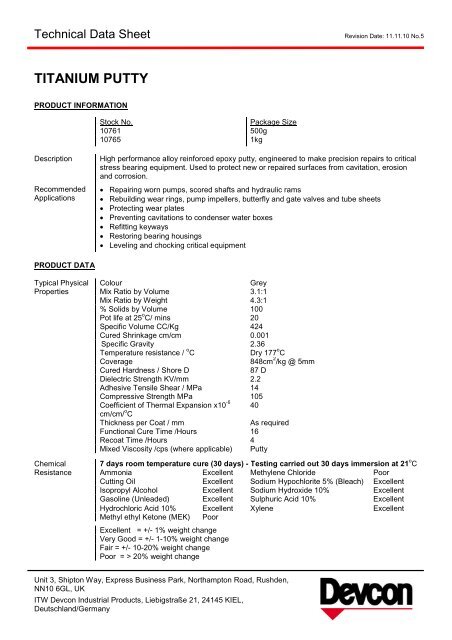 TITANIUM PUTTY - ITW Devcon