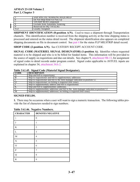 3–46 AFMAN 23-110 Volum