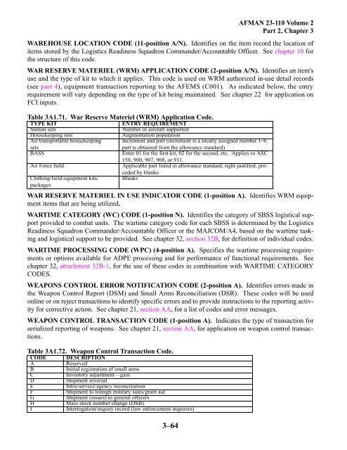 3–64 AFMAN 23-110 Volum
