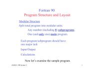 Fortran 90 Reference Card - Cheat Sheet