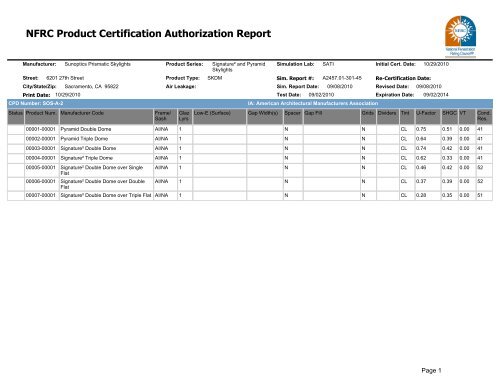 Download NFRC Product Certification Report - Sunoptics