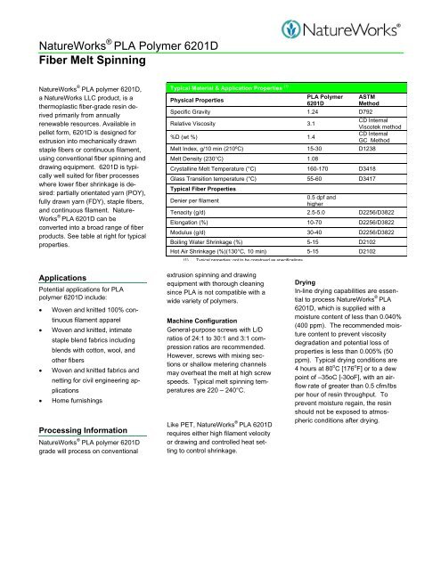 NatureWorks PLA Polymer 6201D Fiber Melt ... - NatureWorks LLC
