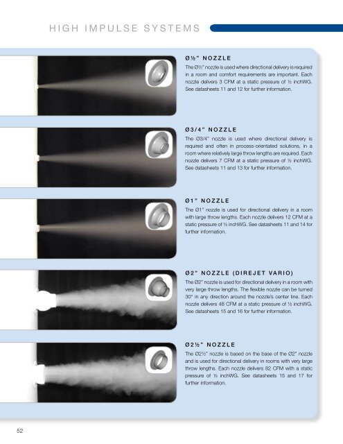 pRODuCT FeATuRes FOR Ke-D