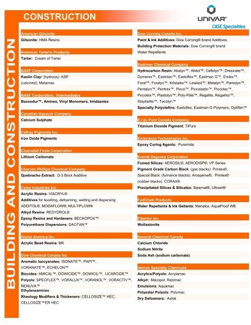 Building & Construction Materials Selection Guide - Univar Canada ...