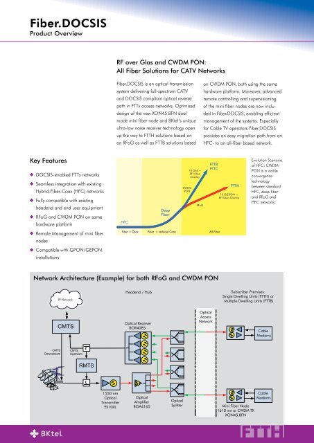 Fiber.DOCSIS - BKtel