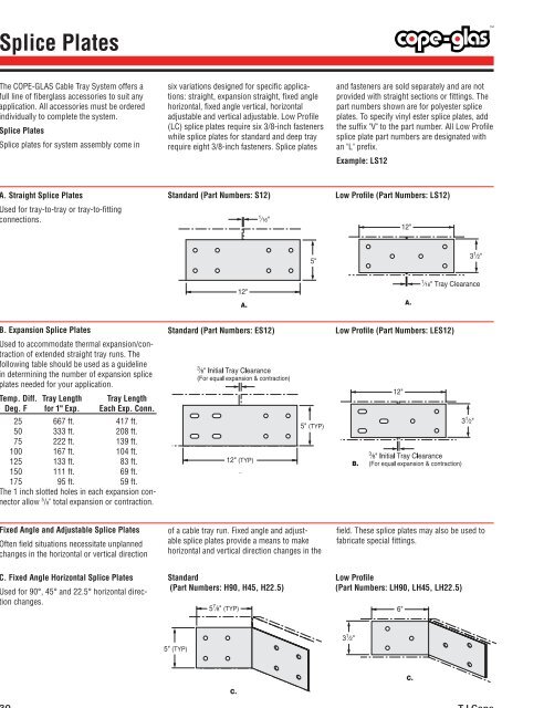 Splice Plates The COPE-GL