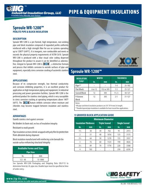 IIG Perlite Pipe and Block Insulation.pdf - LC Insulations, Inc.