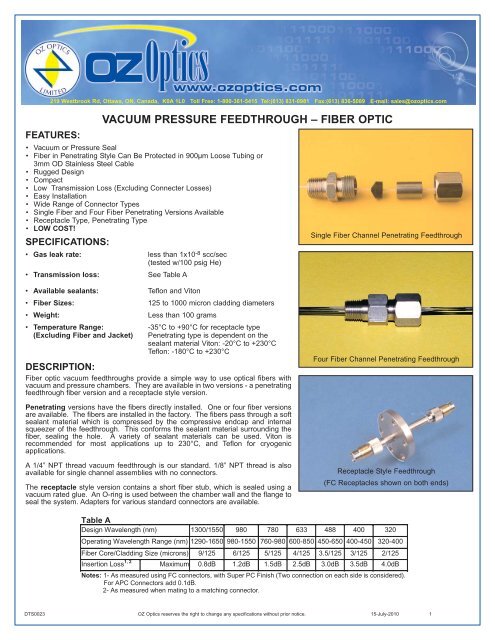 DTS0023 Vacuum Pressure Feedthrough Fiber Optic .qxd - OZ Optics