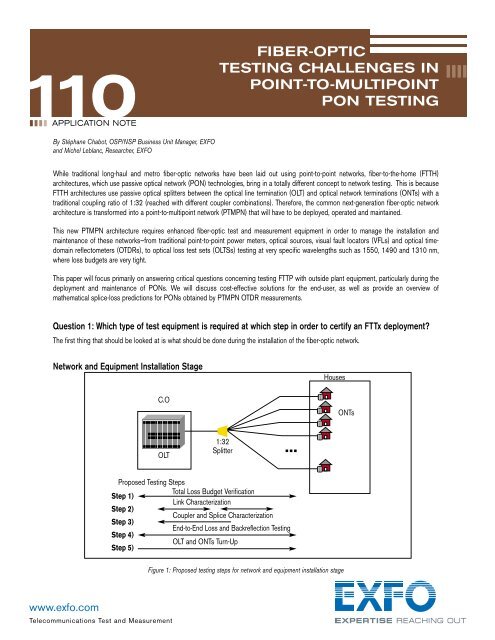 Fiber-Optic Testing Challenges in Point-to-multipoint PON ... - Exfo