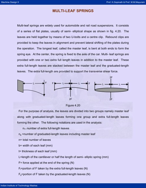 multi-leaf springs - NPTel - Indian Institute of Technology Madras