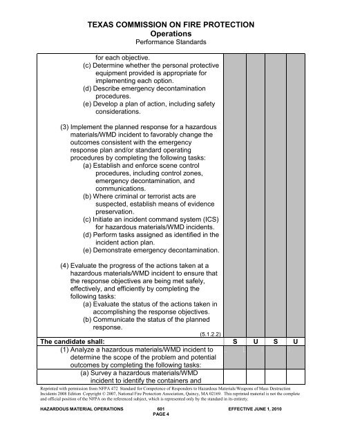 TEXAS COMMISSION ON FIRE