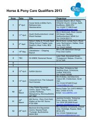 Achievement Badges - The Pony Club