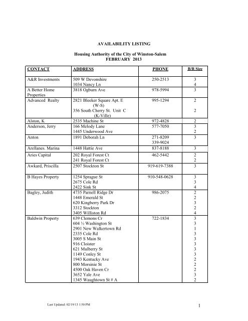 AVAILABILITY LISTING - Housing Authority of Winston-Salem