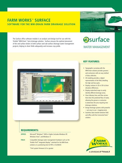FARM WORKS™ SURFACE - Farm Works Software