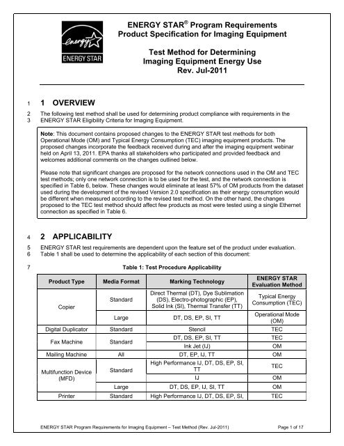 ENERGY STAR Imaging Equipment Version 2.0 Test Method